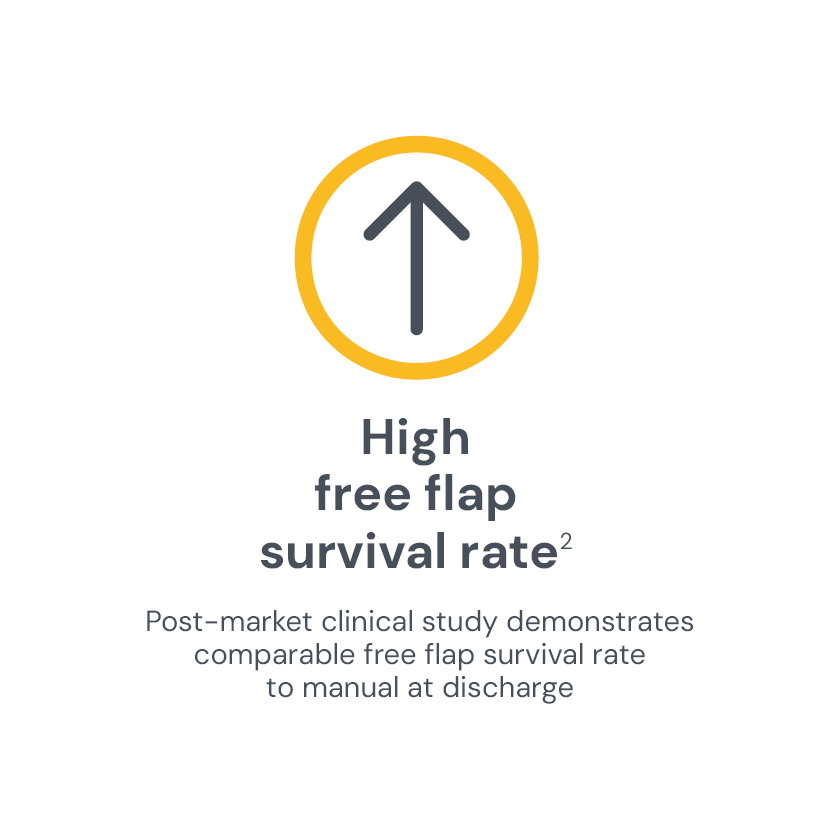 Now Available | Robotic-Assisted Surgery | MMI Inc